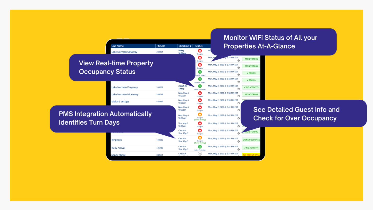 TripSí Sweep | Turn-Day Assistance for Property Managers